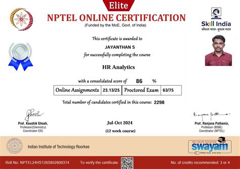 Nptel Certification Hranalytics Humanresources Datascience