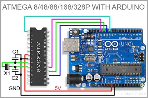 Atmega8 Microcontroller Programming Using Arduino Ide Ornate Pixels Electronics