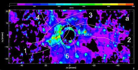 Cold Accretion From The Cosmic Web AAS Nova