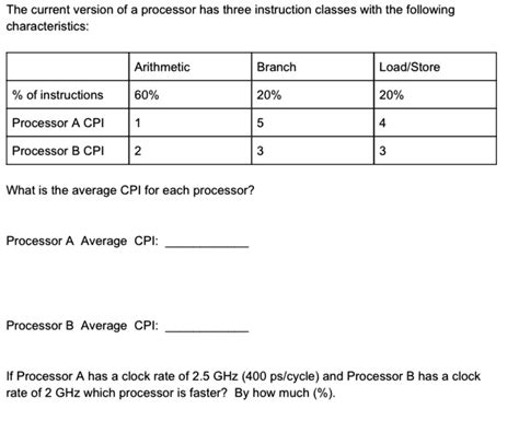 The Current Version Of A Processor Has Three Instruction Classes With