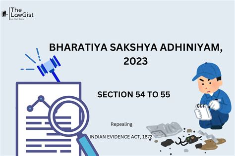 ORAL EVIDENCE ( SECTION 54 - 55 OF BSA ) - The LawGist