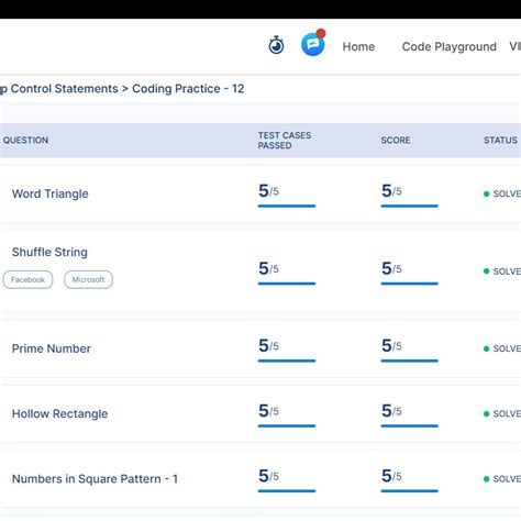 Vinay D On Linkedin Day22 30daysofcode Frontenddeveloper Backenddeveloper