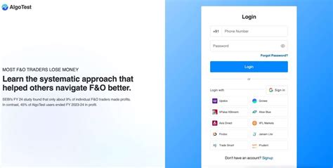 How To Trade On Algotest Using Groww Account
