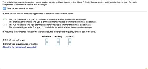 solved c find the value of the χ2 test statistic d use