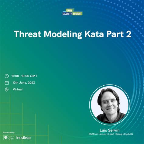 Oss2023 Opensecuritysummit Threatmodeling Cybersecurity Devsecops… Open Security Summit Cic