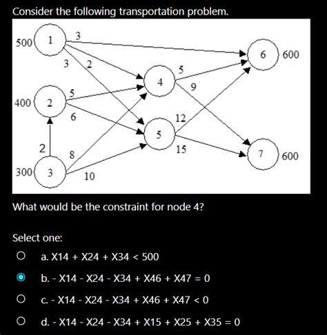 Solved Consider The Following Transportation Problem 1 3