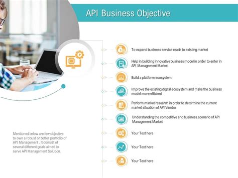 API Management Market API Business Objective Ppt Powerpoint