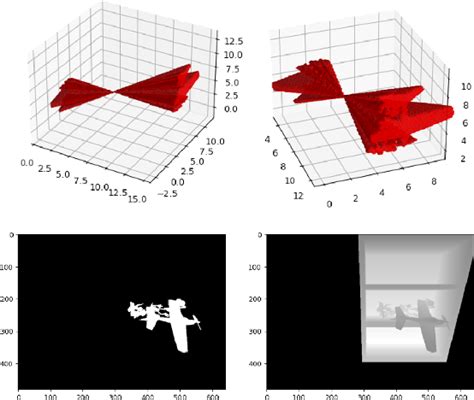 Figure 8 From Investigating Voxel Carving For 3d Reconstruction Of Occluded Objects In A