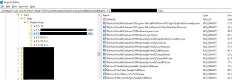 First Stage Loaders Bios U Efi Iboot1 And U Boot Spl By Tuna Cici Medium