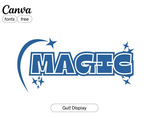 Canva Fonts Fonts Font Ideas Font Combination Aesthetic Best Canva In 2025 Graphic