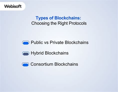 How to Use Blockchain in Business - A Complete Guide