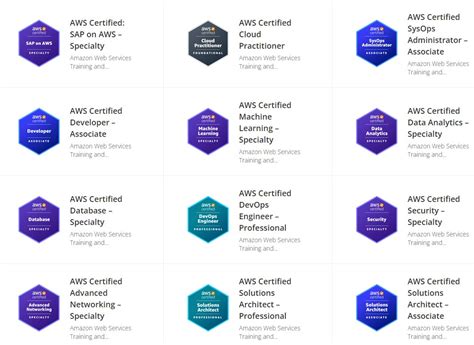 アジアクエストのエンジニアが「 2023 Japan Aws All Certifications Engineers 」および「 2023