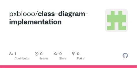 Github Pxbloooclass Diagram Implementation