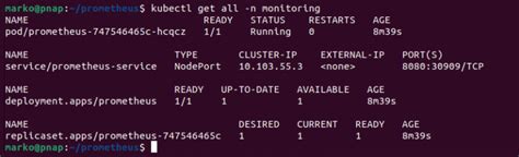 How To Install Prometheus On Kubernetes And Use It For Monitoring