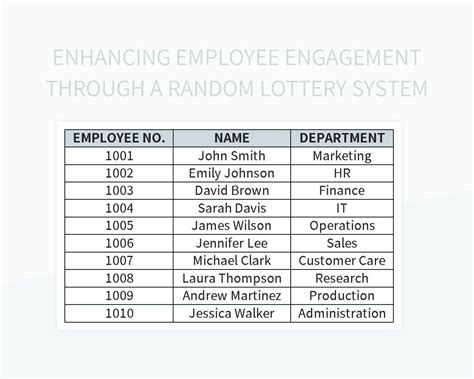 Free Employee Lottery Templates For Google Sheets And Microsoft Excel