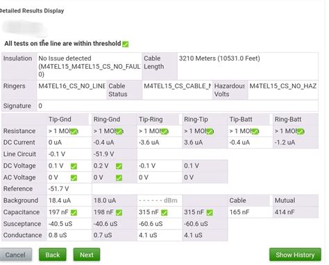 Cannot Figure Out What Is Causing Crc Errors On Adsl Line R