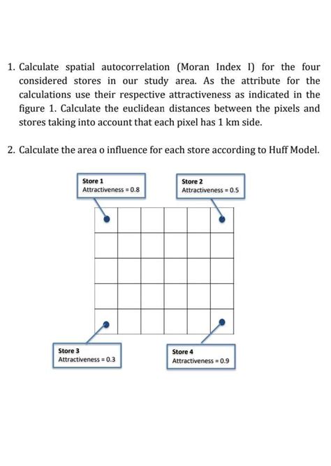 1 Calculate Spatial Autocorrelation Moran Index I