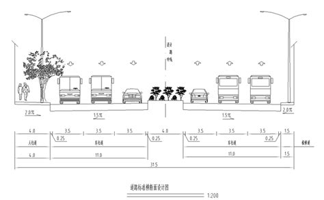 双向六车道城市次干路道路施工图设计2021 路桥工程图纸 筑龙路桥市政论坛