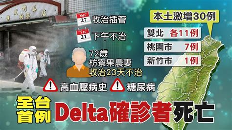【每日必看】最年輕猝死 36歲男接種13天家中亡枋寮果農妻確診25天逝 Delta首例死亡中天電視ctitv Youtube