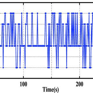 Prototype Displacement Sensor Employing The Differential Structure In