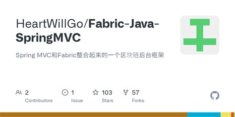 Fabric Java Springmvcspringtestcacertsadmincertpem At Master · Heartwillgofabric Java