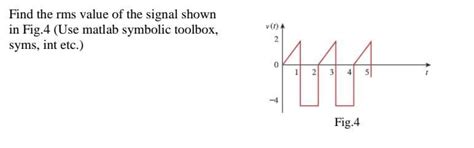 Solved Find The Rms Value Of The Signal Shown In Fig Use Chegg Com