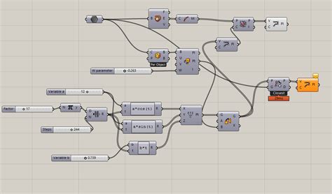 Peel Like Point Sorting Sequence Advice Grasshopper McNeel Forum
