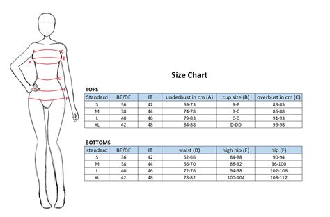 Sizing And Care Scorpio Swimwear