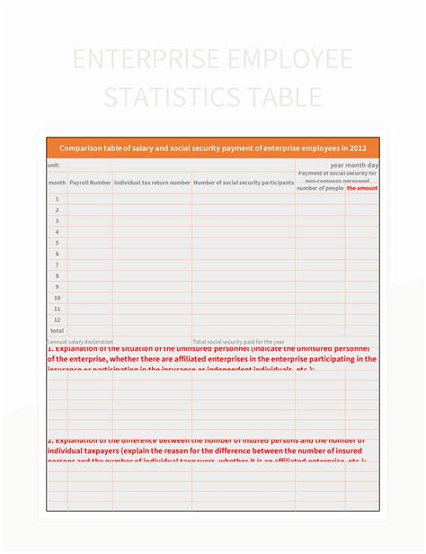 Free Employee Statistics Table Templates For Google Sheets And