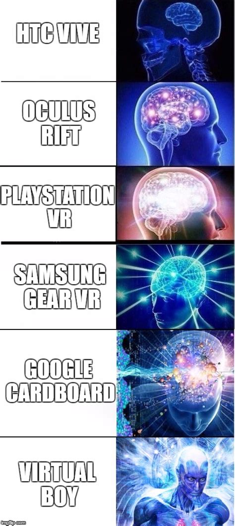 The Best Virtual Reality System Imgflip