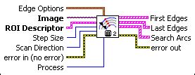 IMAQ Concentric Rake 2 VI LabView NI Vision Documentation