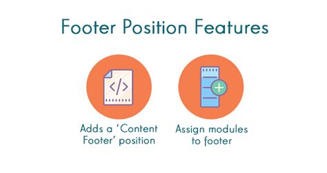 Footer Position Marketinsg