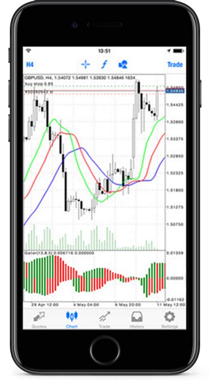 Mobile Solution Itexsys