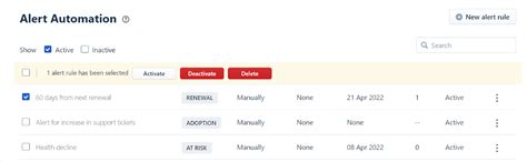 Manage Alert Rules Freshsales
