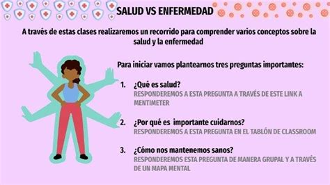 Secuencia Salud Vs Enfermedad Didakando