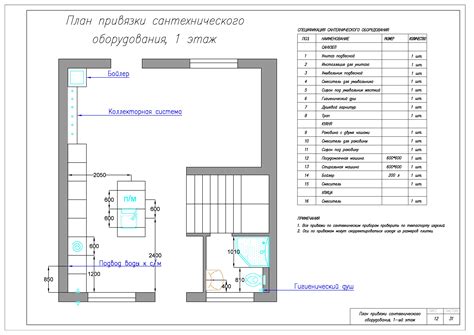 Дизайн проект сантехника 72 фото красивые картинки и Hd фото