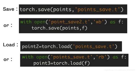 深度学习导论（3）pytorch基础tensorh Is Only Supported On Matrices 2 D Tensor