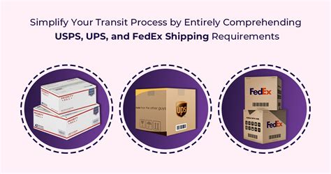 Simplify Your Transit Process By Usps Ups And Fedex Shipping Requirements