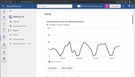 Microsoft Purviews Data Security Posture Management For Ai