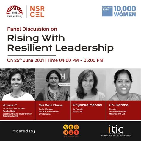 Saritha Chilakapati On Linkedin My Upcoming Session