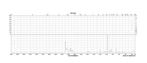 Ethylbenzene D1025837 05 2ft Ir