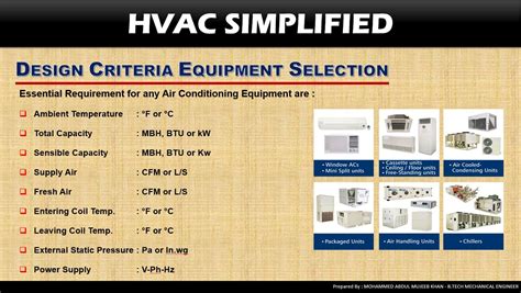Hvac Equipment Selection Design Criteria