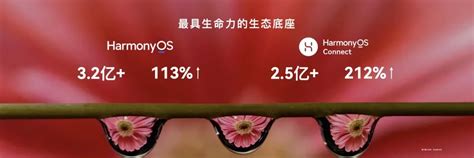 華為宣布支付寶正式接入鴻蒙生態，明年將推出harmonyos 4 Ifuun