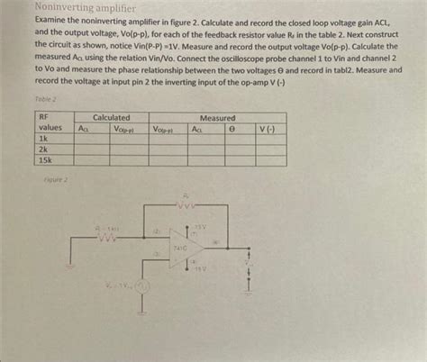 Solved Operational Amplifier Lab In This Lab You Will Chegg Com