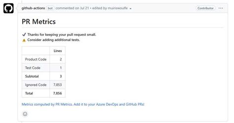 do you have a standard set of pull request workflows ssw rules