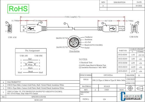 Usb Pinout Guide For Easy Setup And Configuration