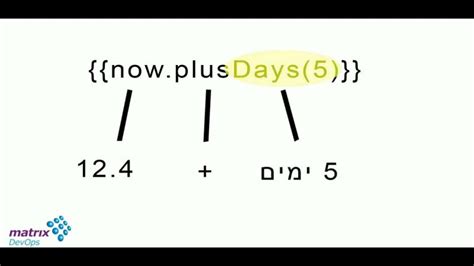 Matrix Devops On Linkedin Due Dates And Smart Values Talking Jira With Matrix Devops 2
