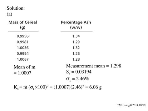 Ppt Chapter 8 Sampling Standardization And Calibration Powerpoint Presentation Id 7069332