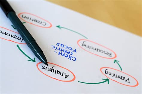 Analysis Diagram Stock Image Image Of Note Contract 11037909