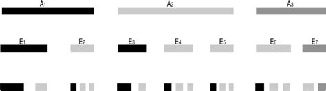 figure 1 from multi model cantor sets semantic scholar